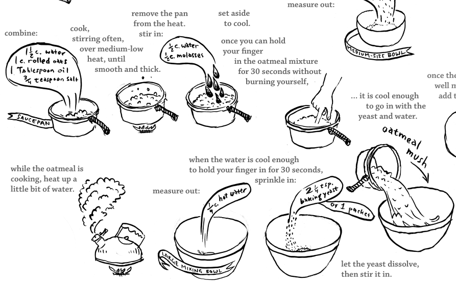 Secret Door Projects » breadmaking